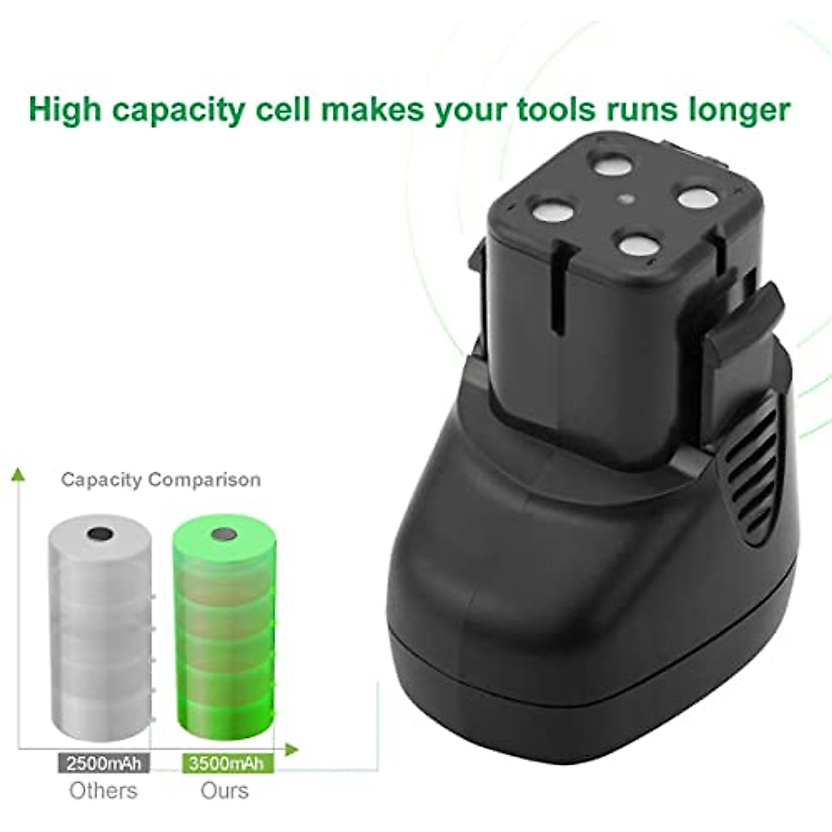 Hanaix 7.2 Volt 3500mAh Battery Compatible with Dremel 7700-01 and Dremel 7700-02 Replacement Dremel 757-01 Dremel 7.2 Volt Battery (Do not fit Dremel 770 Type 1)