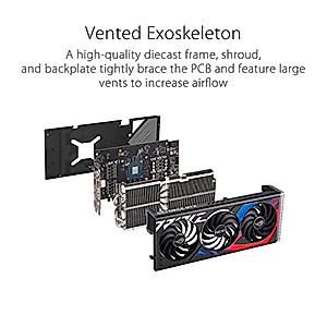 ASUS ROG Strix GeForce RTX™ 4070 Gaming Graphics Card (PCIe 4.0, 12GB GDDR6X, DLSS 3, HDMI 2.1, DisplayPort 1.4a)