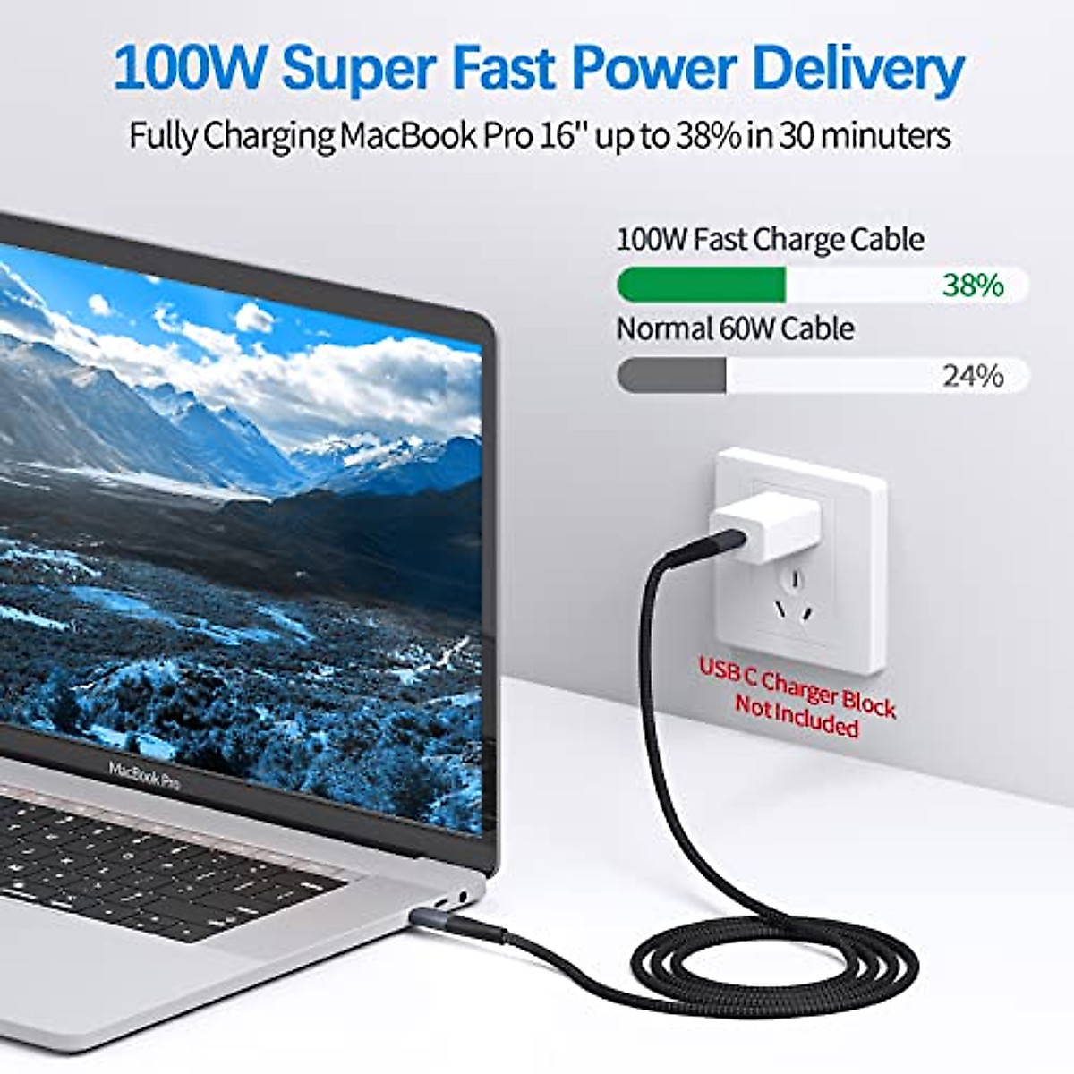 Deegotech USB C to USB C Cable, [6.6Ft 2-Pack] Durable Nylon Braided 100W 5A USB C Cable PD Fast Charger Compatible with MacBook Pro, MacBook Air, iPad Pro/Air, Galaxy S22 S21-Black