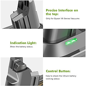 Tree. NB Converter Head for Ry-OBI 18V Converter to Dy-Son V6 Converter Head Compatible with DC58 DC59 DC61 DC62 DC72 DC74 Absolute Animal Motorhead Slim SV03 SV04 SV05 SV06