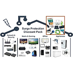 Home Office Surge Protection Pack