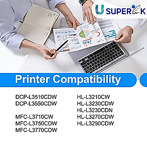 USUPERINK Compatible Toner Cartridge Replacement for Brother TN227 TN-227 TN-227BK TN223 TN223BK to use with HL-L3230CDN HL-L3290CDW DCP-L3550CDW MFC-L3770CDW HL-L3210CW Printer (1 Pack, Black)