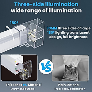 Hexagon Garage LED Lights.14 Grid 720W 86400LM 6500K Hex Honeycomb Ceiling Led Light with Rectangle Frame.Higher Brightness Honeycomb Hexagon Led Light System for Garage Barbershop Warehouse