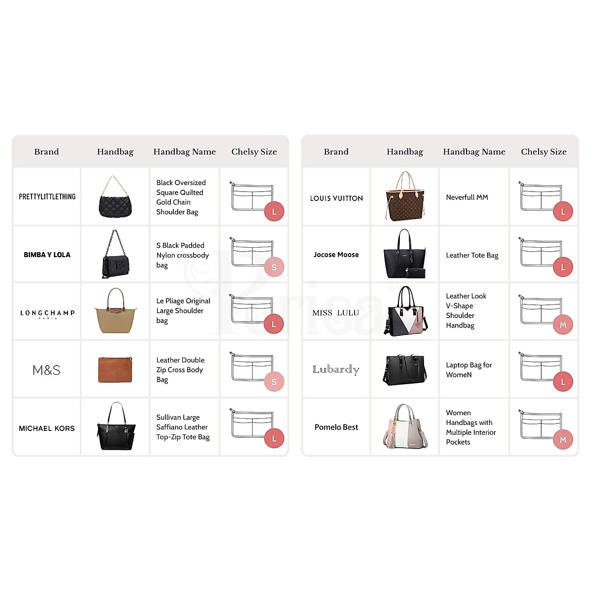 Periea Chelsy Purse Organizer Insert with Handles & 13 Pockets - 3 Sizes (White, Medium)