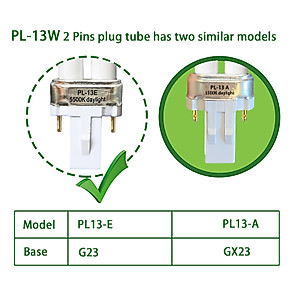 (2 Pack) PL13-E 13W Replacement Light Bulb Compatible with Electronic Ballast,Replace for Ottlite T1333E,13W Type E Compact Fluorescent Light Bulb,5500K Bright Natural Daylight,G23 Base