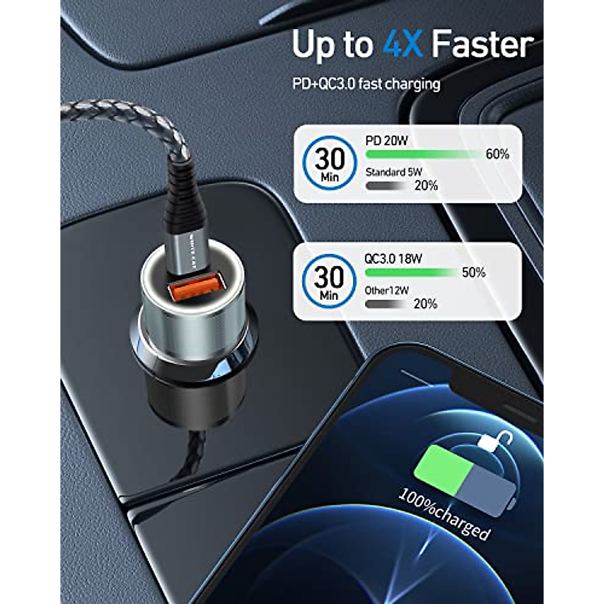 iPhone Car Charger, USB C Fast Car Charger[Apple MFi Certified] White Cat 38W 2-Port PD&QC 3.0 Cigarette Lighter Adapter with 3.3ft USB C to Lightning Cable for iPhone14 13 12 Pro/iPad/AirPods/Samsung