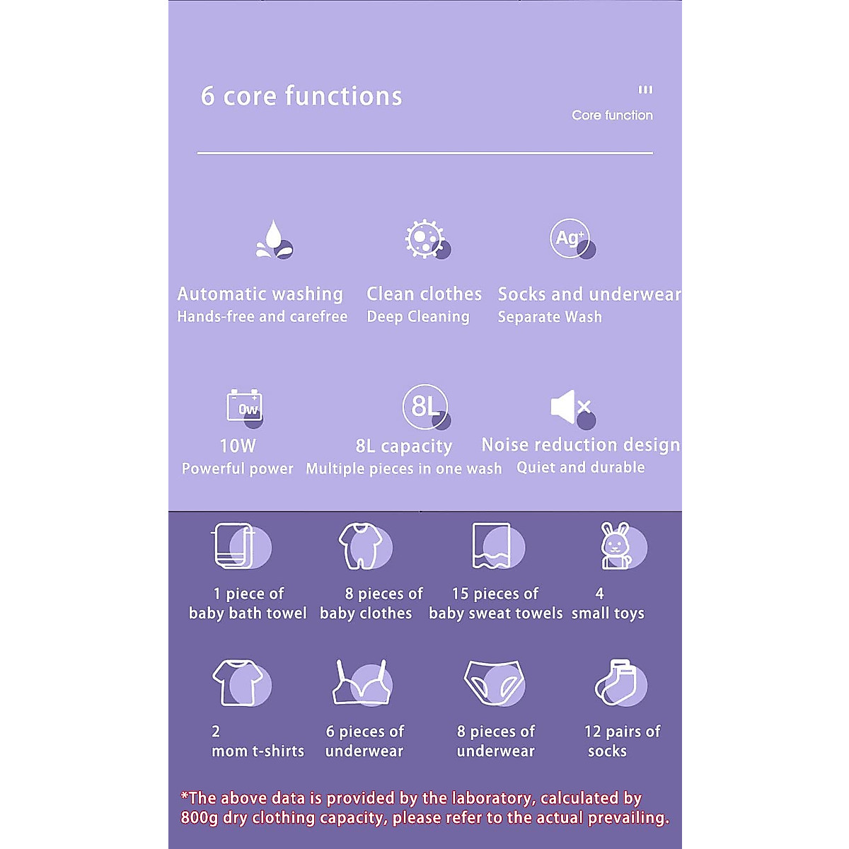 8L Portable washing machine, Mini washing machine, Foldable Bucket Washer for Washing Baby Clothes, Underwear, Suitable for Camping, RV, Travel, Small Spaces, Lightweight