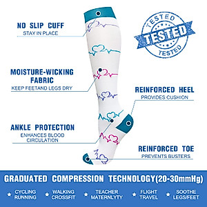 CTHH 5 Pairs Compression Socks for Women & Men Circulation Support Knee High Socks (01 Green/White/Blue/Sheep, Small-Medium)