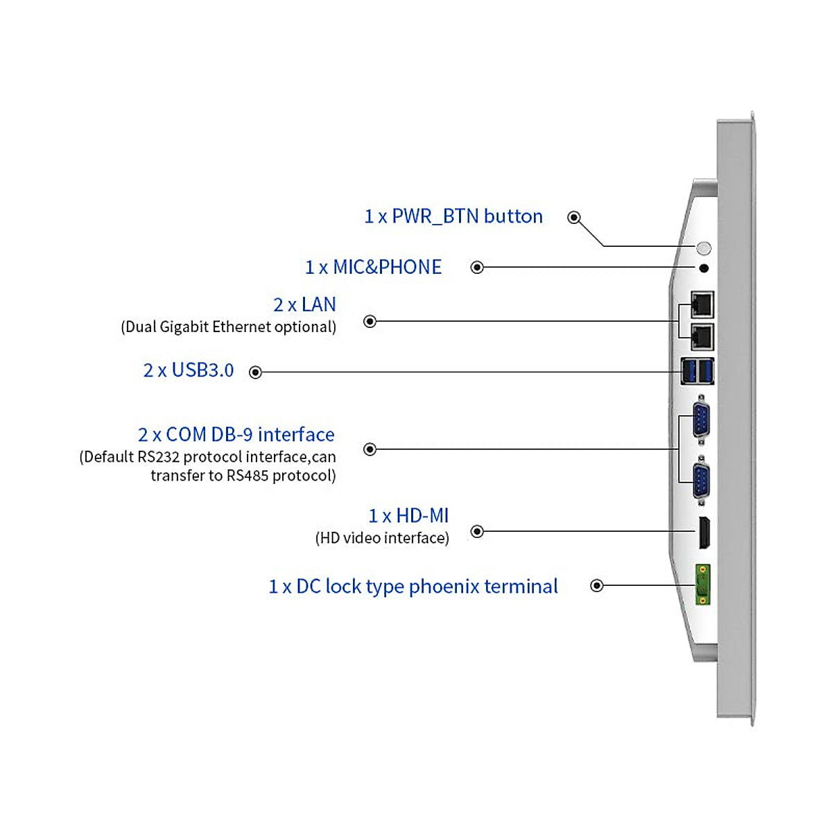 SunKol 15 inch Industrial Embedded Panel PC, 10 Point Capacitive Industrial Touch Screen Panel Computer, 2xUSB3.0,HDMI,2xRS232,2xLAN (i3-3217U, 8GB RAM 128GB SSD)
