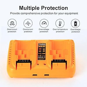 Energup Replacement DCB102BP Charger for DEWALT 20-Volt MAX Jobsite Charging Station DCB102 for Dewalt 20v Charger Compatible for DCB205-2 DCB204-2 Dewalt 20v Lithium Batteries