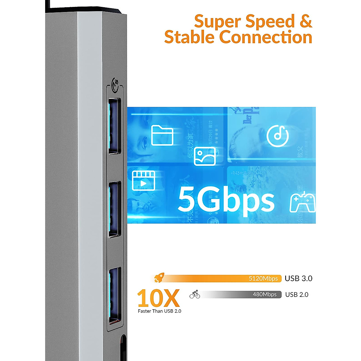 Docking Station - iDsonix 8 in 1 USB C Hub Aluminum Multiport Adapter with HDMI 4K@60Hz, PD 100W, 1Gigabit Ethernet, SD/TF Card Reader for MacBook Air/Pro iPad Dell/Hp Laptop and More