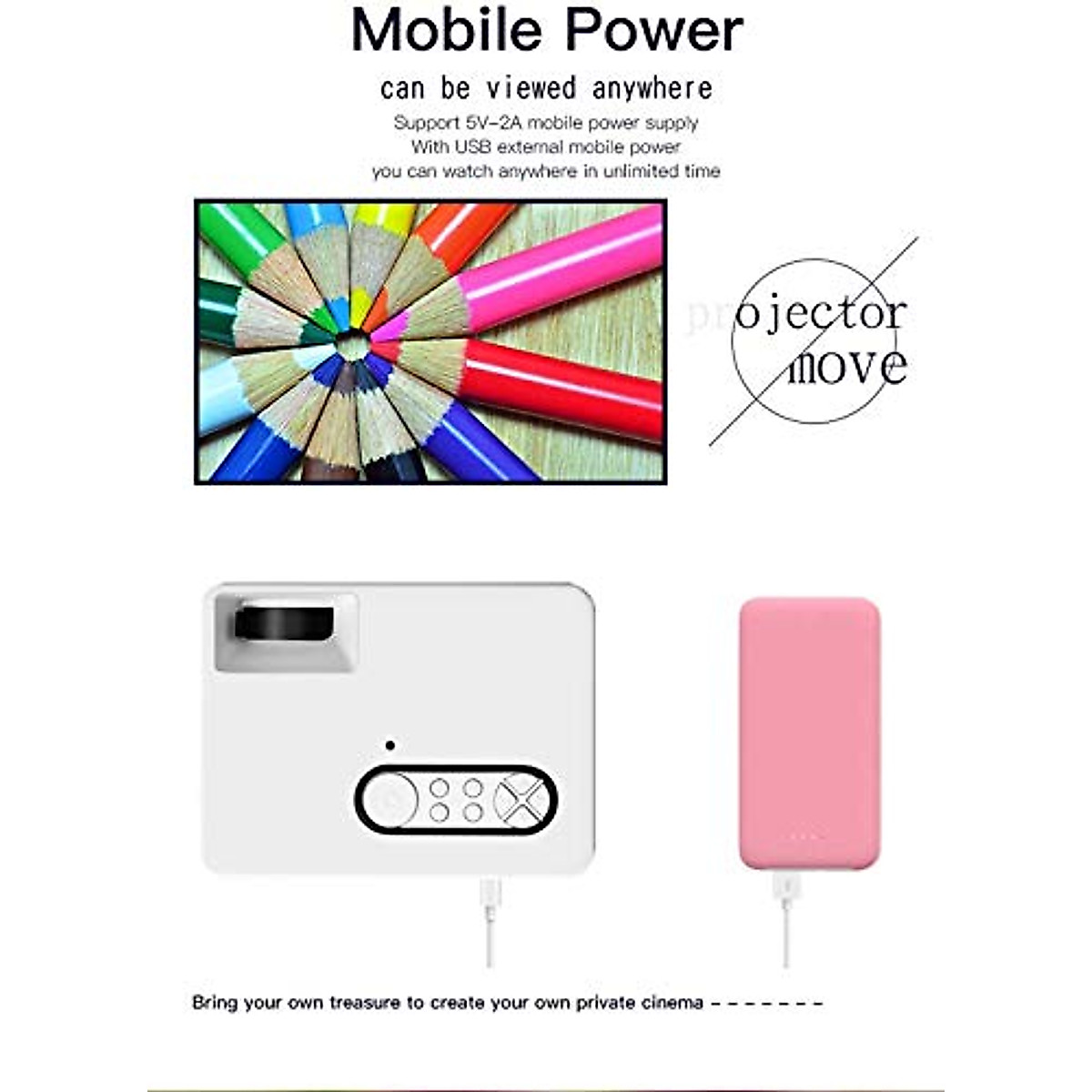 Zeta Mini HD Projector Short Throw Projector 4k 1080P AV/USB/TF/HDMI/5V-2A Portable LCD LED Beam Projector for 4:3 Screen Indoor/Outdoor