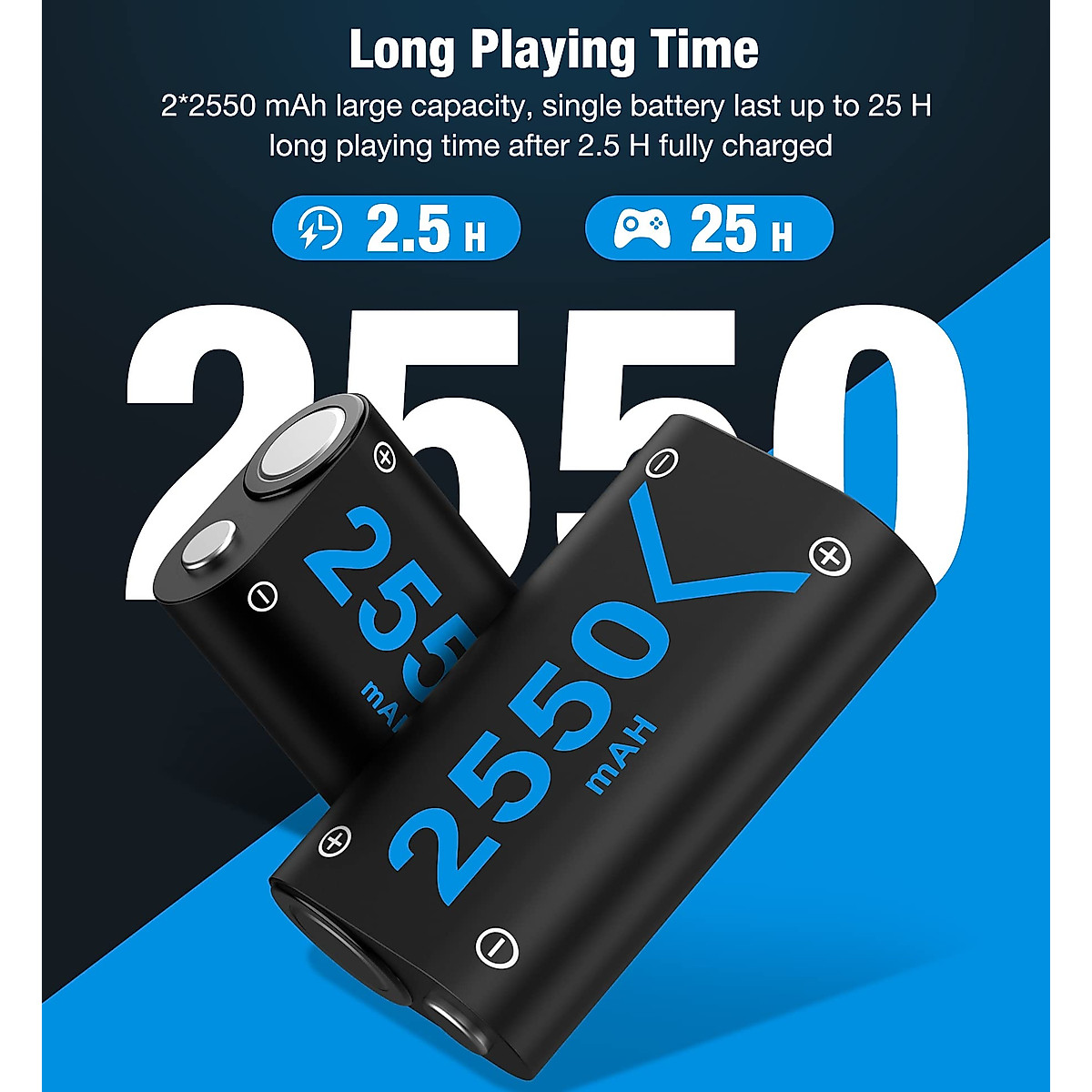 DXKK Rechargeable Battery Pack for Xbox Series X|S, Controller Battery Pack for Xbox One/Xbox One S/X/Elite 2x6120mWh(2550mAh) Accessories