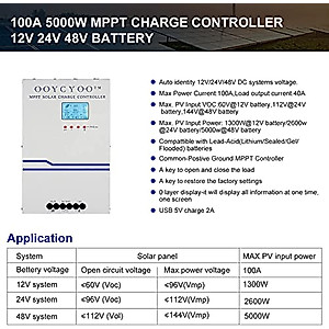 100 Amp MPPT Solar Charge Controller 48V 36V 24V 12V Auto,PV 150V Max Input Solar Panel , 100A Solar Panel Regulator Max Input Power 5000W, for AGM Sealed Gel Flooded Lithium Battery