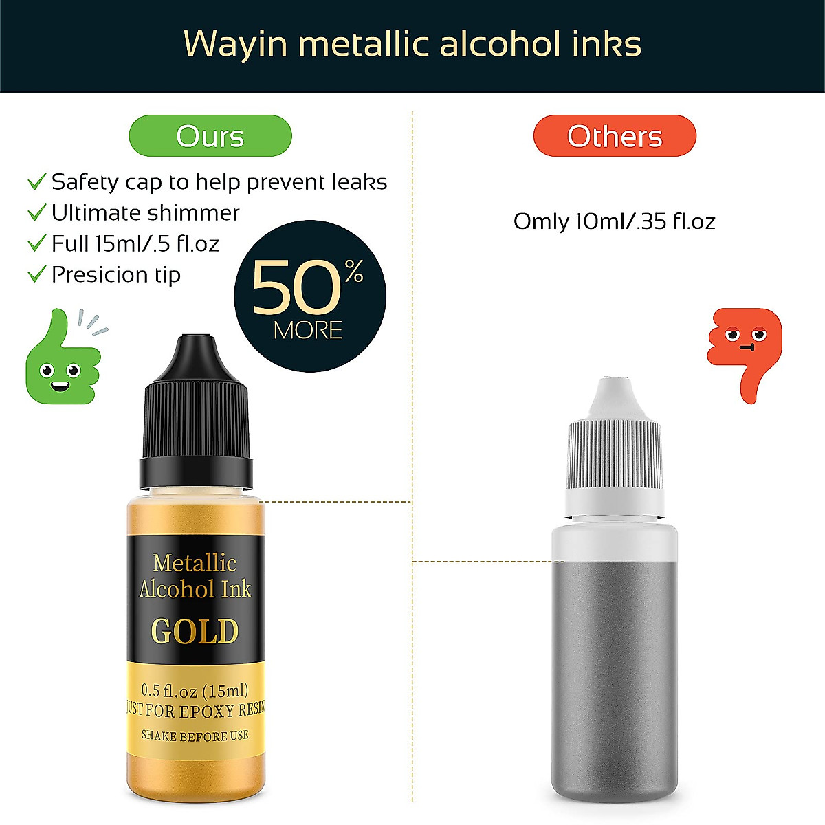 Wayin Metallic Alcohol Ink Set - 6 Color Metallic Alcohol Pigment Resin Dye, Concentrated Extreme Shimmer Alcohol-Based Inks for Epoxy Resin Yupo Tumbler Cups Acrylic Pouring Paint (15ml/.5 fl oz )