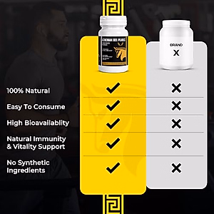 Bee Pollen Supplement Athenian Bee Pearls | Natural Immunity & Vitality Support Bee Pollen Capsule | Spartan Bee Bread Extract & Vitamin C | Non GMO, Nothing Synthetic, All Natural Organic Bee Pollen