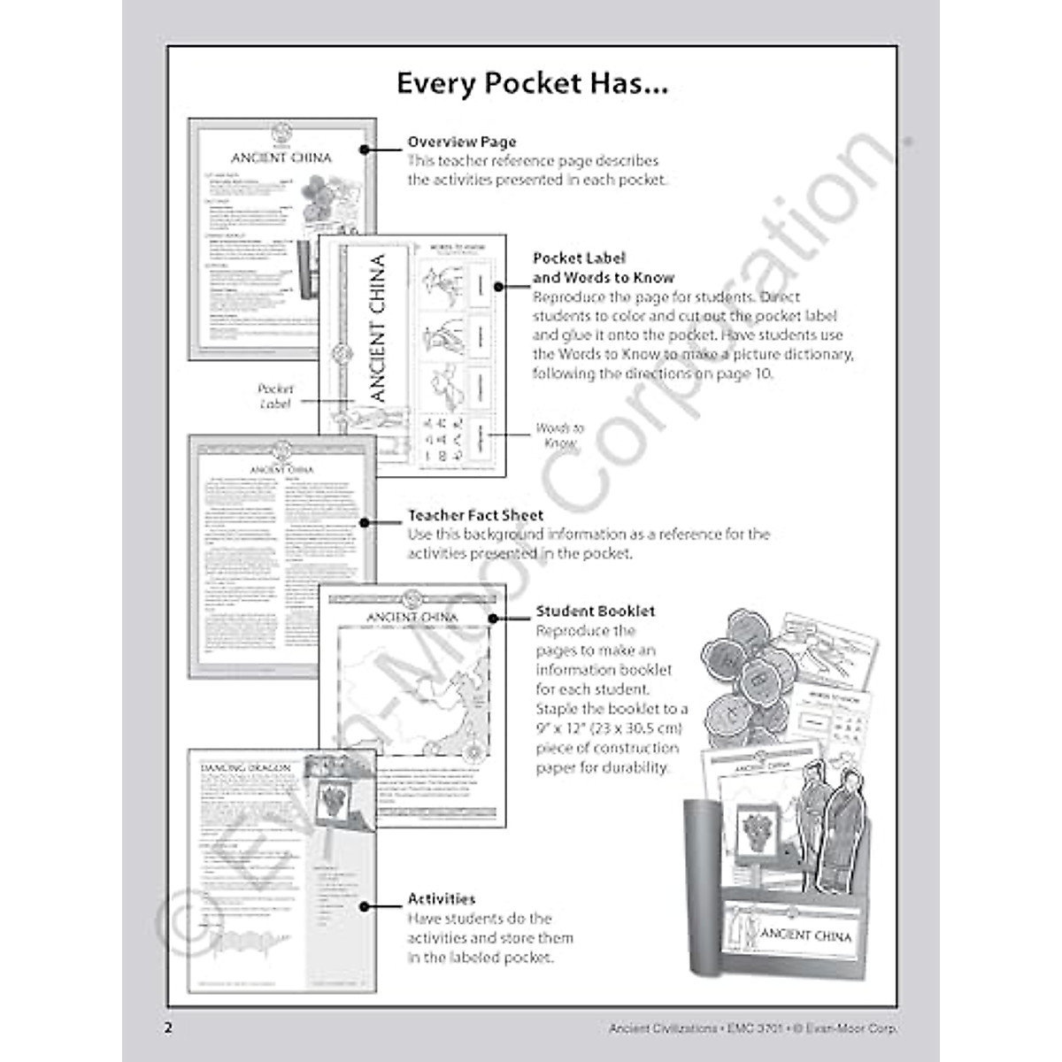 History Pockets: Ancient Civilizations, Grades 1-3