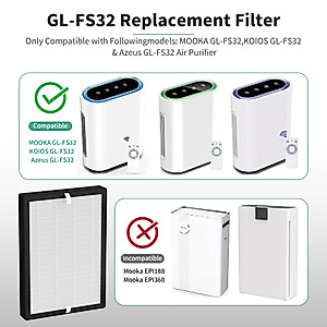 2 Packs GL-FS32 Replacement Filter Compatible with MOOKA/KOIOS GL-FS32 & Azeus GL-FS32 Air Cleaner Purifier, 3-in-1 Filter of H13 True HEPA Replacement Filter, Activated Carbon and Fine Pre-Filter