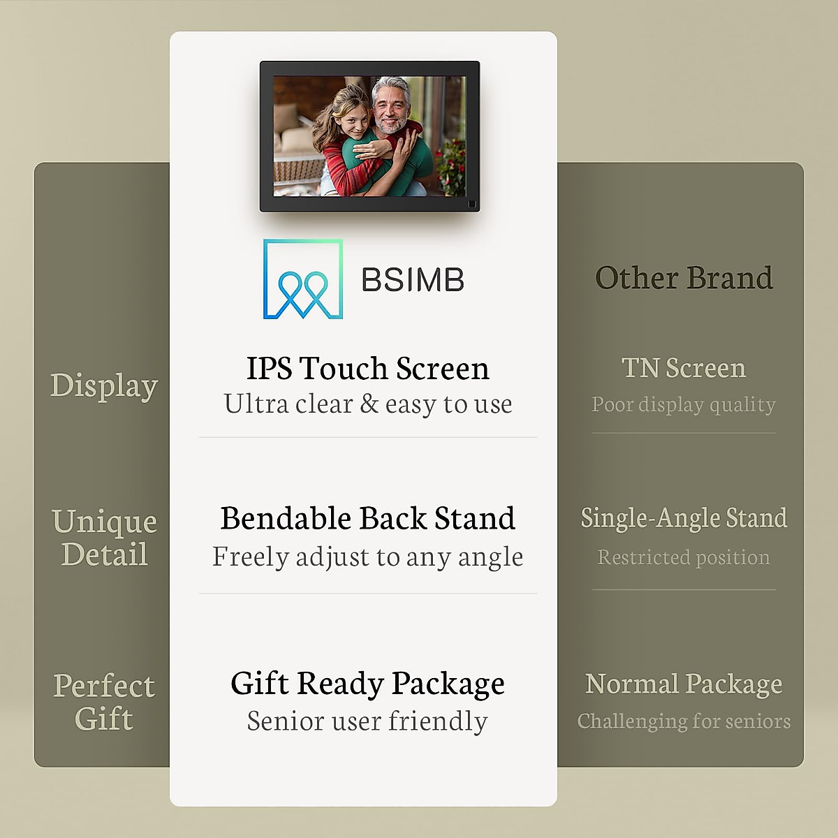 BSIMB Smart WiFi Digital Picture Frame 16GB with Wood Effect, 10.1 Inch HD IPS Display, Instantly Share Photos/Videos via App Email, Easy-to-Use Touch Screen, Auto Rotate in Landscape or Portrait