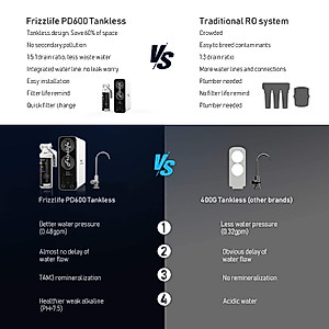 Frizzlife RO Reverse Osmosis Water Filtration System - 600 GPD High Flow, Tankless, Reduce TDS, Compact, Alkaline Mineral PH, 1.5:1 Drain Ratio, PD600-TAM3, with Two Years Replacement Filters…