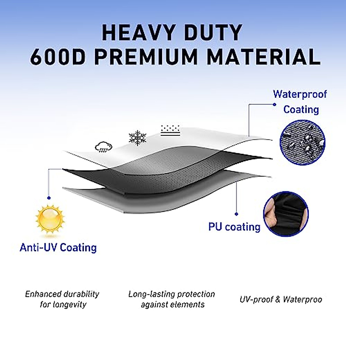 22 inch Griddle Cover for Blackstone - 600D with Hood Blacksston Grill Cover Handles Waterproof UV-Proof Windproof Drastring for BBQ Outdoors,Black