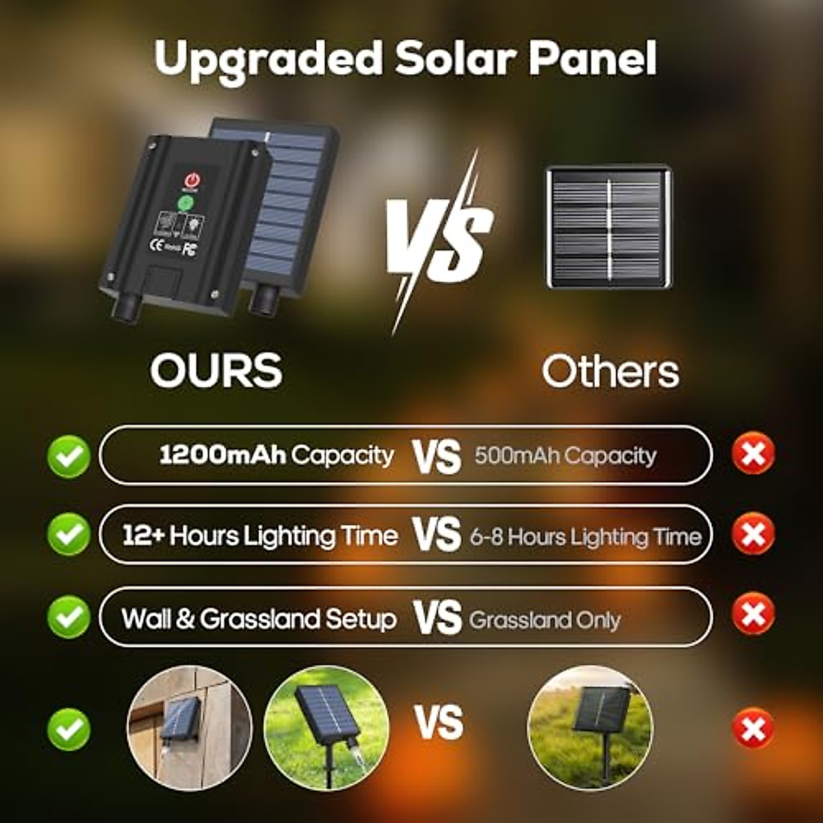 ICRGB Solar Halloween Lights, 66FT 200 LED Outdoor Rope Lights, IP67 Waterproof, 8 Modes Christmas String Lights for Outside, Tree Pathway Autumn Decorative