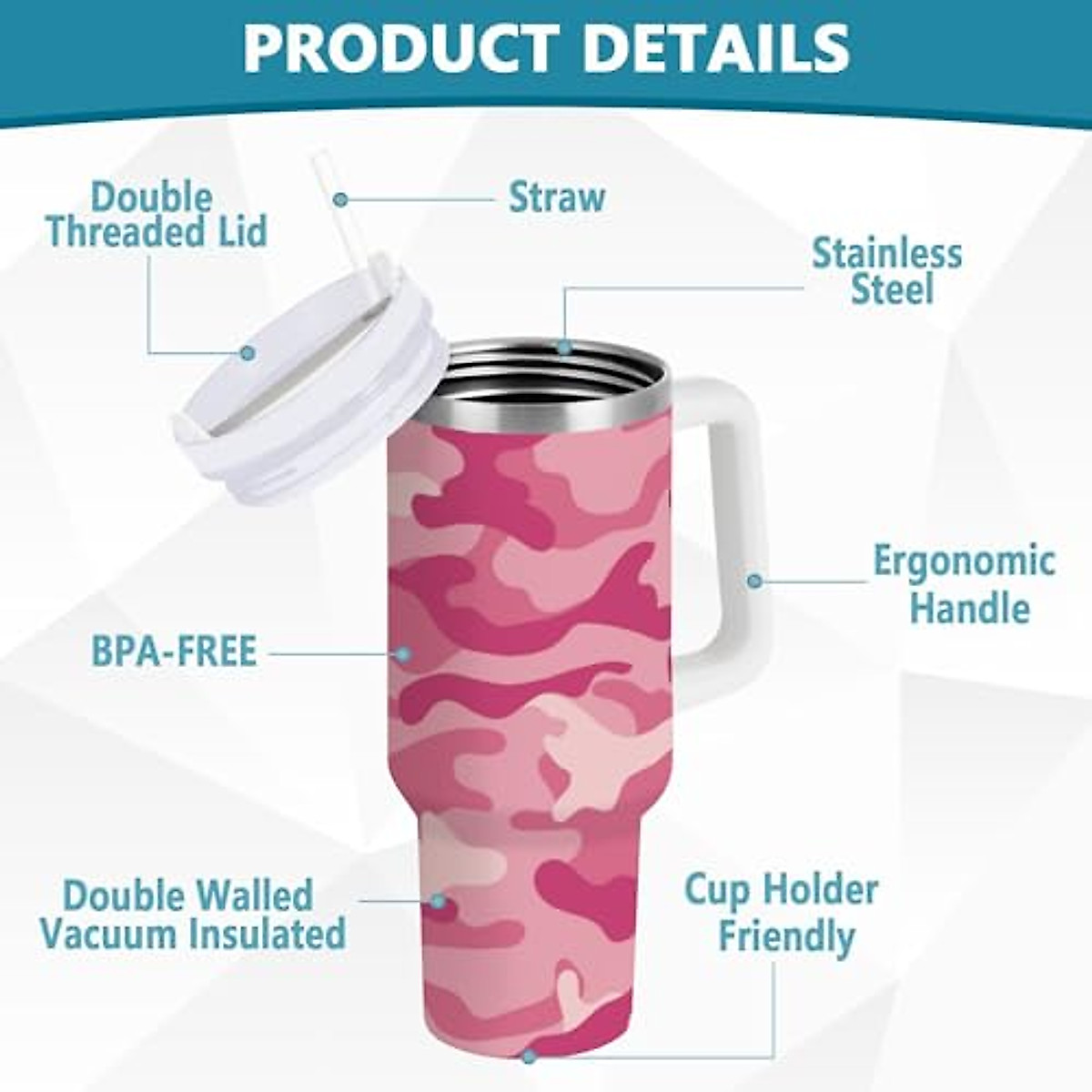 GKCLOCK 40 oz Tumbler with Handle and Straws, Insulated Reusable Stainless Steel Travel Coffee Mug Water Bottle for Office & Outdoor, Cupholder Friendly (Pink Camouflage Style)