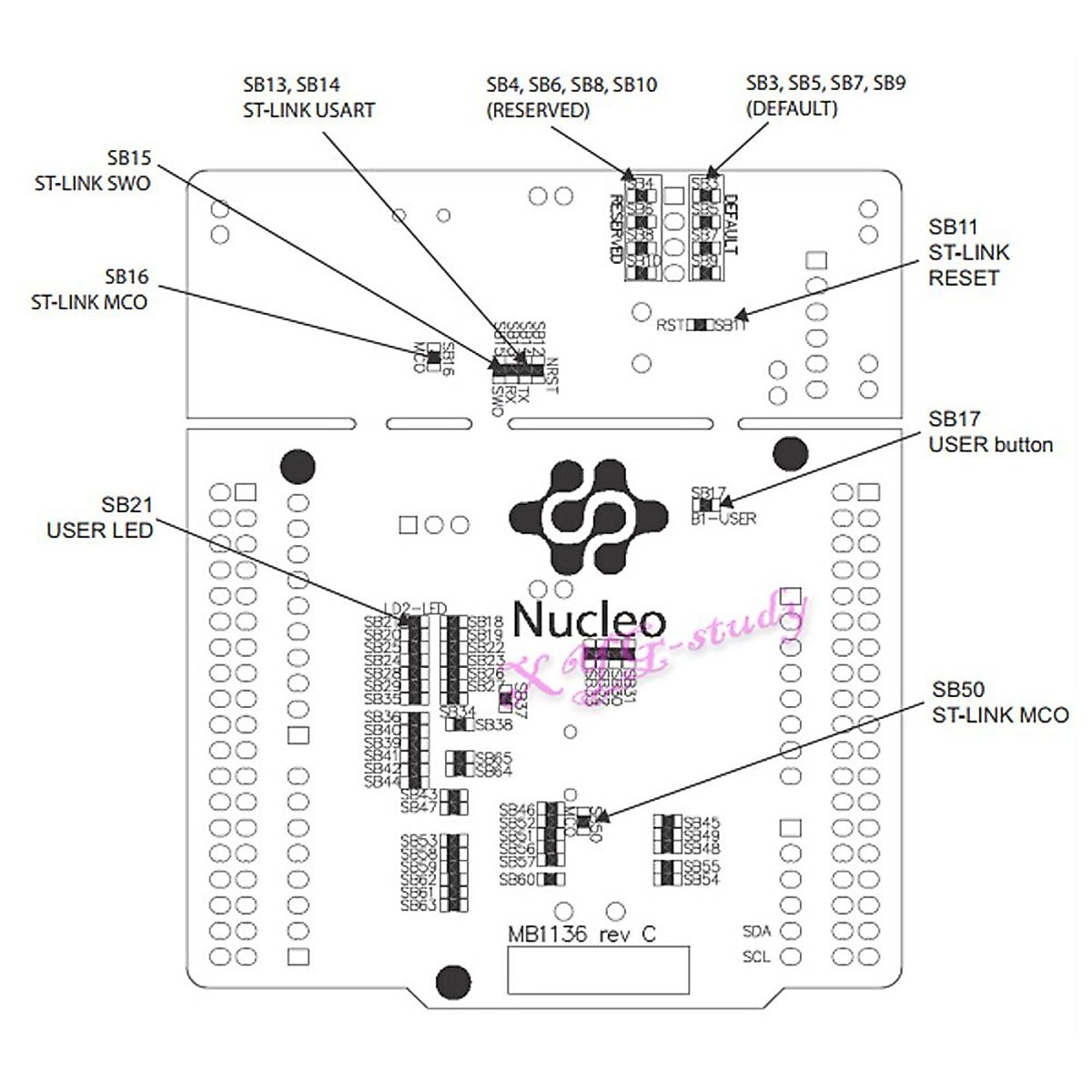 NUCLEO-F446RE with MCU STM32F446RET6 Supports STM32 Nucleo mbed Development Board integrates ST-LINK/V2-1 @XYGStudy