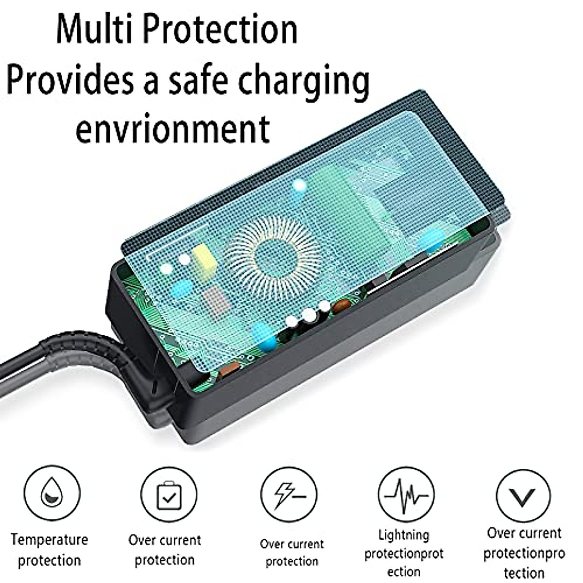 USB-C 65W 45W AC Replacement Charger fit for Lenovo ThinkPad T480 T490 T580 ADLX65YDC2A ADLX65YLC2D ADLX65YDC3A ADLX65YDC2D chromebook 2nd Gen S330 65W Laptop Power Supply Adapter Cord
