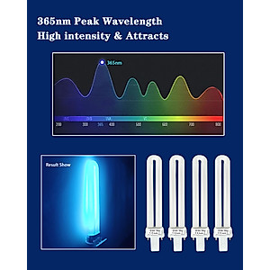 Dameiol 21050 9W Replacement Bulbs Light Compatible DynaTrap DT3009,DT3019,DT3039 Only,6.5 inch Overall Length, NOT Compatible Classic EL-22 4 Pack