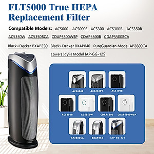 6 Packs FLT5000 Plastic Frame True HEPA Filter C Replacement Compatible with AC5000 AC5000E AC5250PT AC5350B AC5350BCA AC5350W AC5300B with 6 Packs Activated Carbon Pre-Filters