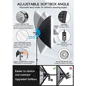 Photography Softbox Lighting Kit, 6.5 x 10ft Backdrop Stand System and E27 60W 5500K CFL Bulbs Softbox and Umbrellas Continuous Photo Lighting with Green/White/Black Backgrounds