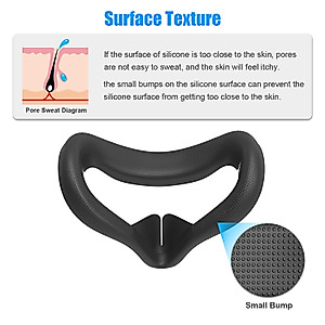 AMVR Face Cushion Pad Replacement for Oculus Quest 2, Silicone Face Cover for Quest 2 Headset, Sweatproof Washable Lightproof Anti-Leakage VR Face Plate Mask Accessories (Black, Only Cover)