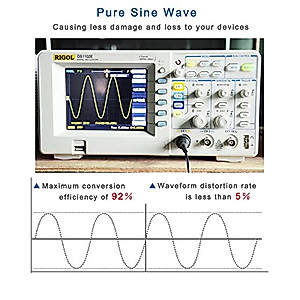 TYJJKDQW 25 Watt 12 Volt Monocrystalline Solar Panel Module Off Grid Charging RV Boat (20AController+1000W 12Vto220V Inverter Kit)