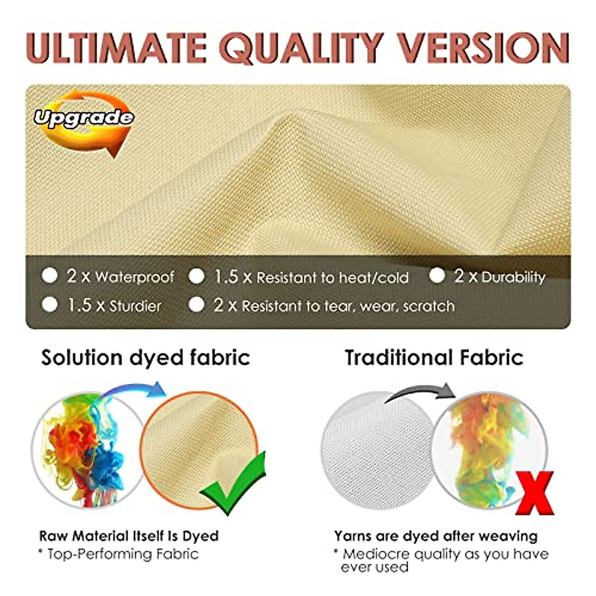 Patio Furniture Covers Waterproof for Table and Chairs, Rectangular Outdoor Furniture Set Cover, Anti-Fade, Tear/Water Resistant Patio Furniture Set Covers, 74"L x 54"W x 28"H