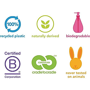 Method 00562 Squirt + Mop Wood Floor Cleaner, Almond Scent, 25 oz Squirt Bottle