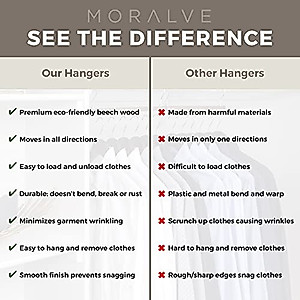 MORALVE Space Saving Hangers Bundle (Mahogany)