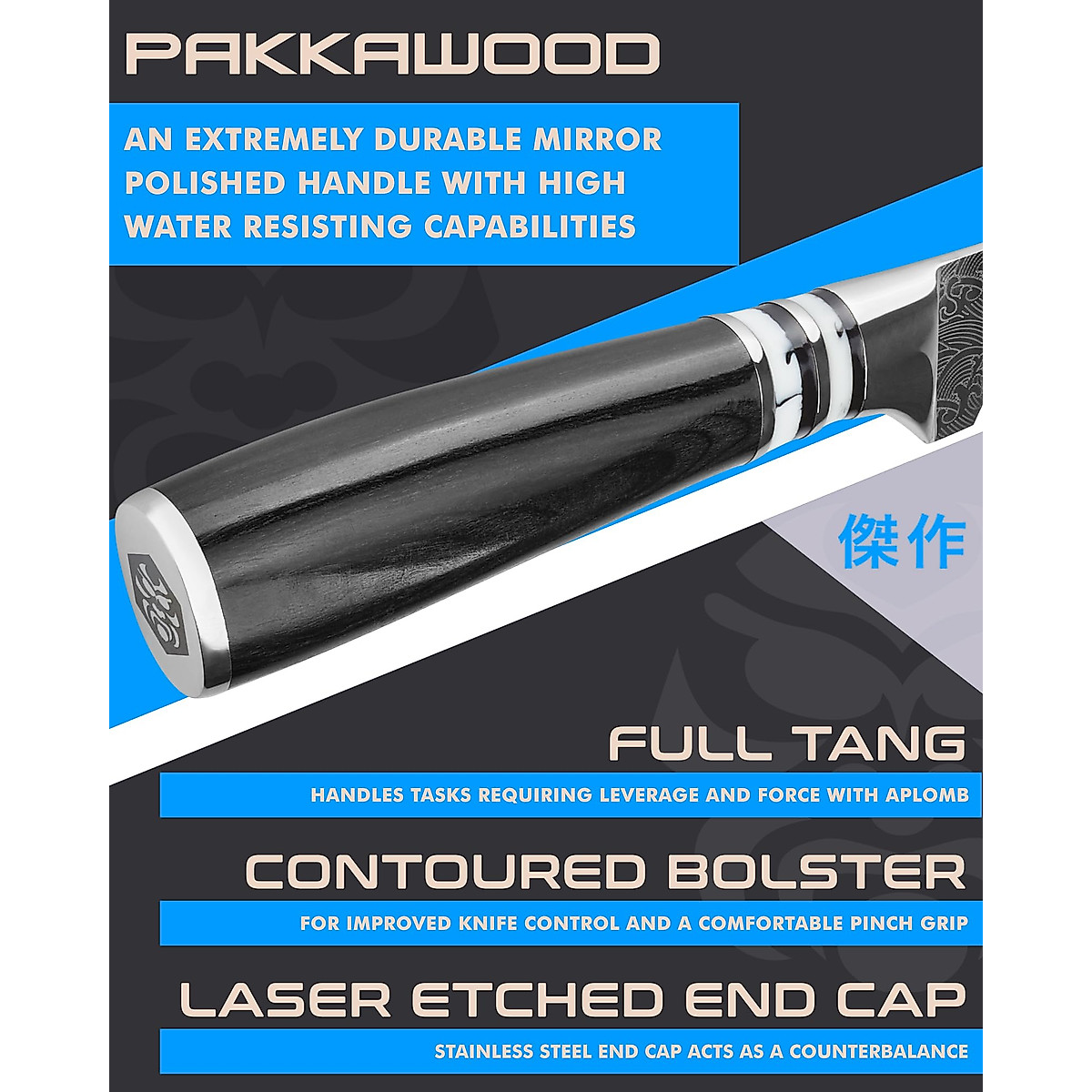 KESSAKU Fillet Knife - 7 inch - Ronin Series - Flexible - Razor Sharp - Forged 7Cr17MoV High Carbon Stainless Steel - Boning, Trimming, Skinning - Wood Handle with Blade Guard