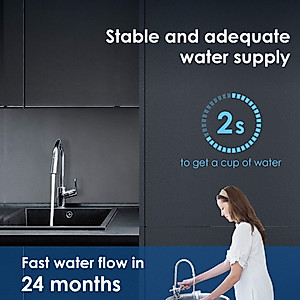 Waterdrop 15UA Under Sink Water Filter System and Waterdrop RF15 Replacement Filter Cartridge For 15UA/15UB/15UC Under Sink Water Filter