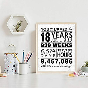 WATINC You Have Been Loved for 18 Years Poster, 11" x 14" Unframed Art Prints for 18th Birthday Decorations Party Supplies, 18th Anniversary Birthday Gifts for 18 Years Old Boys Girls Men Women