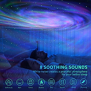 AIRIVO Star Projector, Galaxy Light Projector, Night Light Projector & Music Speaker & White Noise, Sound Machine Projector for Kids Adults, Bedroom, Room Decor, Party, Ceiling