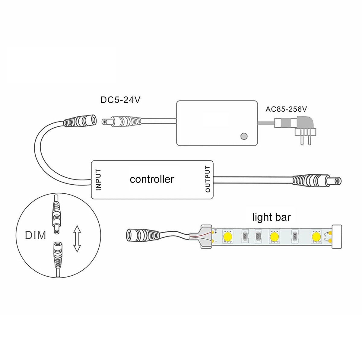 Mini RF Dimmer Controller LED Controller 14 Key Remote Control LED Dimmer Controller for Household KTV