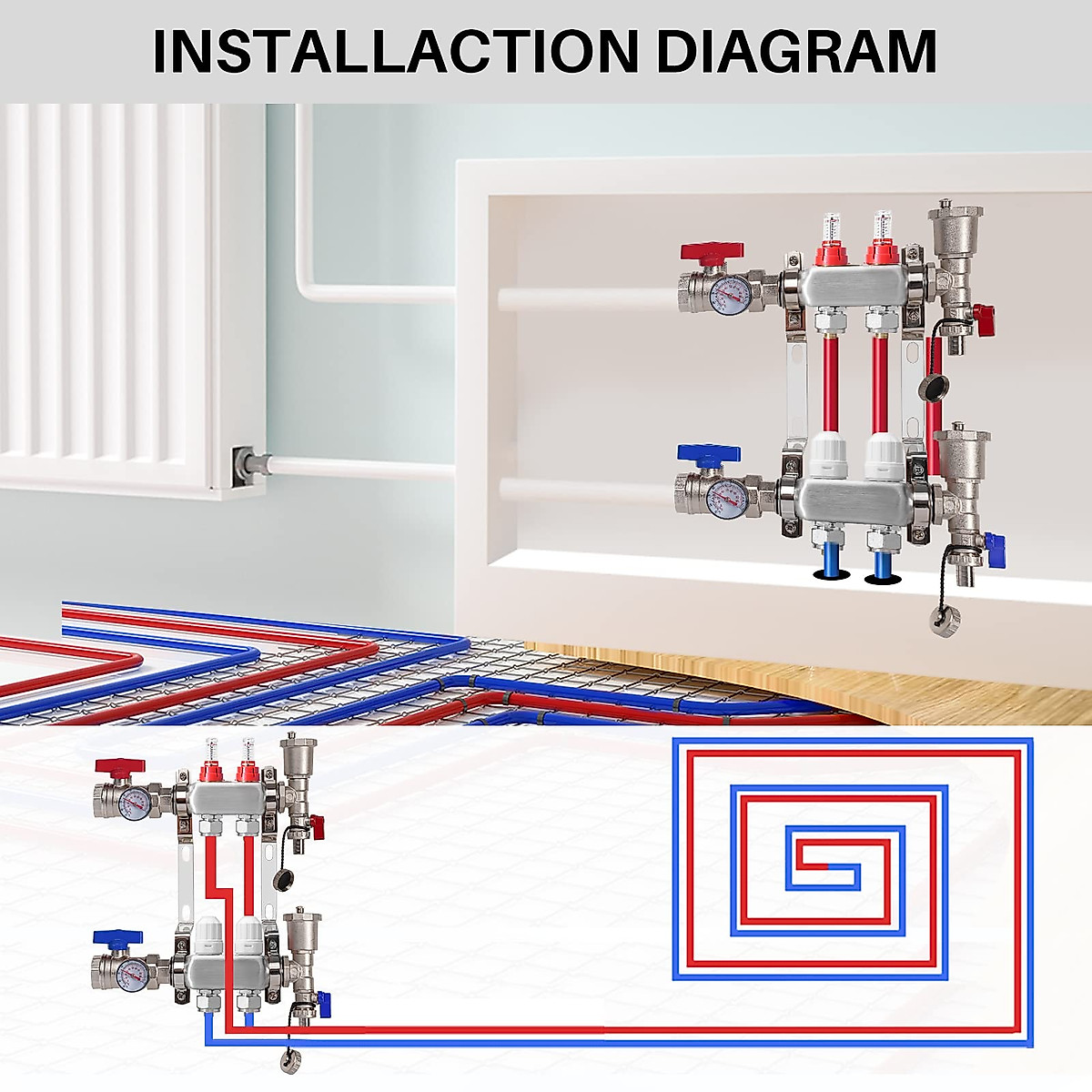 2-Branch Radiant Heat Manifold,Stainless Steel PEX Manifold with Compatible Outlets for Hydronic Radiant Floor Heating (1/2" Adapters included)