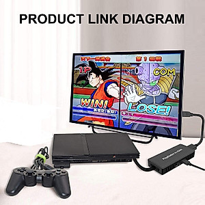 Azduou PS2 to HDMI Converter, HDMI Cable for PlayStation 2/ PlayStation 3 Console. Connecting PS2/ PS3 to HDTV with True Ypbpr HD Signal Output (100% Improve Video Quality)