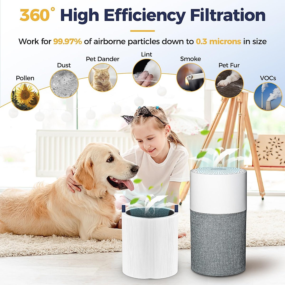 2 Pack 511 Replacement Filter Compatible with Blueair Blue Pure 511 Air Purifier, H13 True HEPA Filters with Particle and Activated Carbon Replacement Filter (Not Fit for 511 Auto)