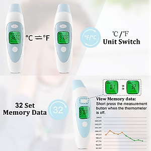 Infrared Thermometer Forehead Ear Non Contact Digital for Adults Kids Babies Fever Indicator Accurate Fast Readings Memory Function (Battery Included)