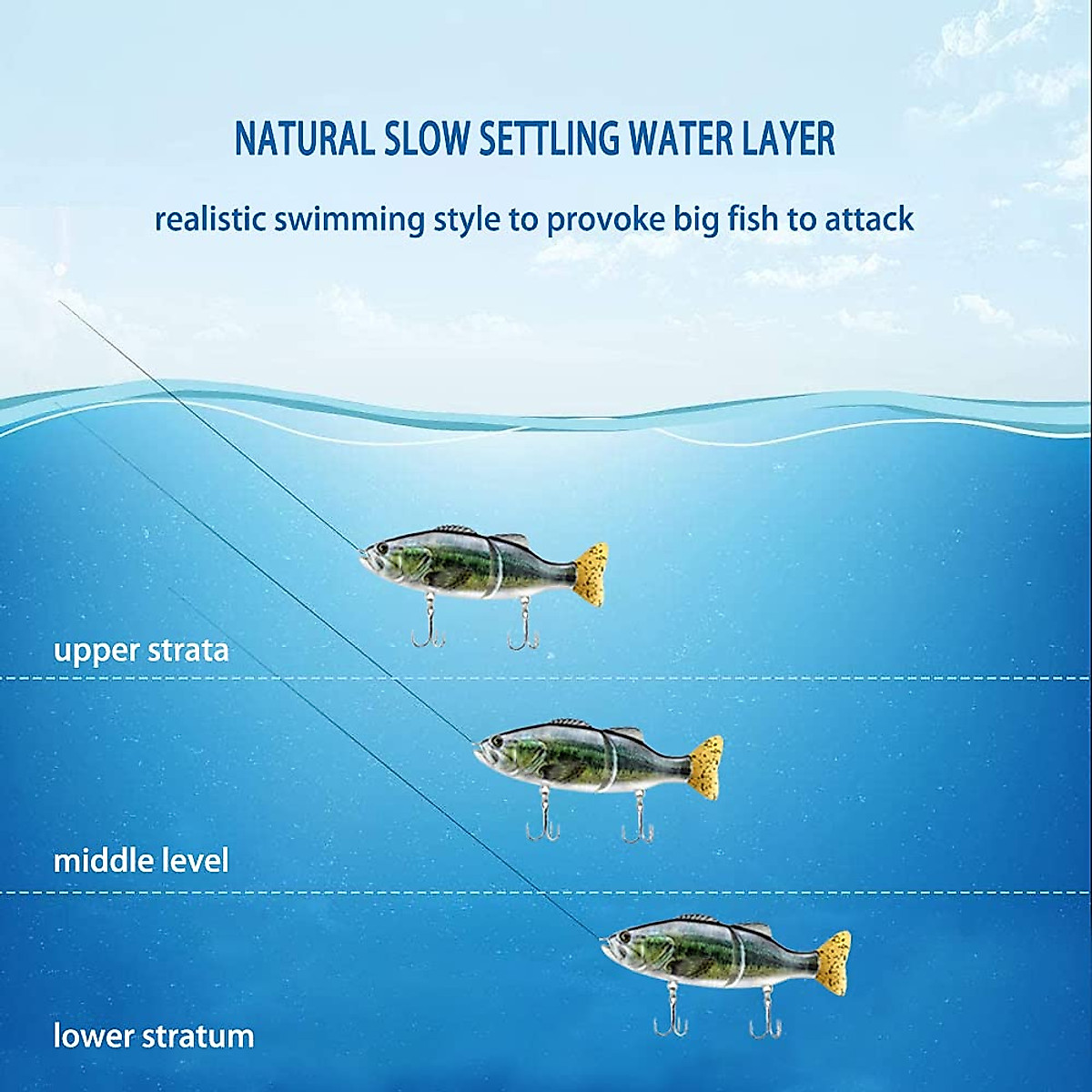 ods lure Fishing Lure Glide Bait Jointed Swimbait Artificial Fishing Bait with Hooks for Bass Trout Pike Walleye (Trout glide bait 6.6")