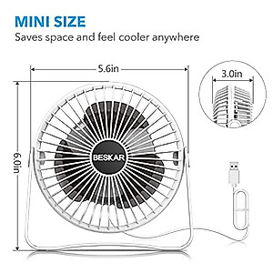 Small Desk Fan & Clip on Fan-2 Pack Bundle Deal - White