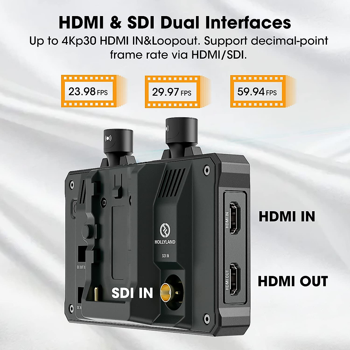 Hollyland Mars M1 [Official] 5.5” Camera Field Monitor Video Transmitter Receiver HDMI SDI Transmission System, 1000nit 3D LUT LCD Touch, 450FT Range 0.08s Latency, 2 Set