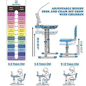 BELANITAS Kids Desk and Chair Set 5-8 Year Old, Height Adjustable Study Desk for Kids, Children’s Desk and Chair Set Desk w/Chair, Boys Desk for Students Desk w/Tiltable Desktop, Blue